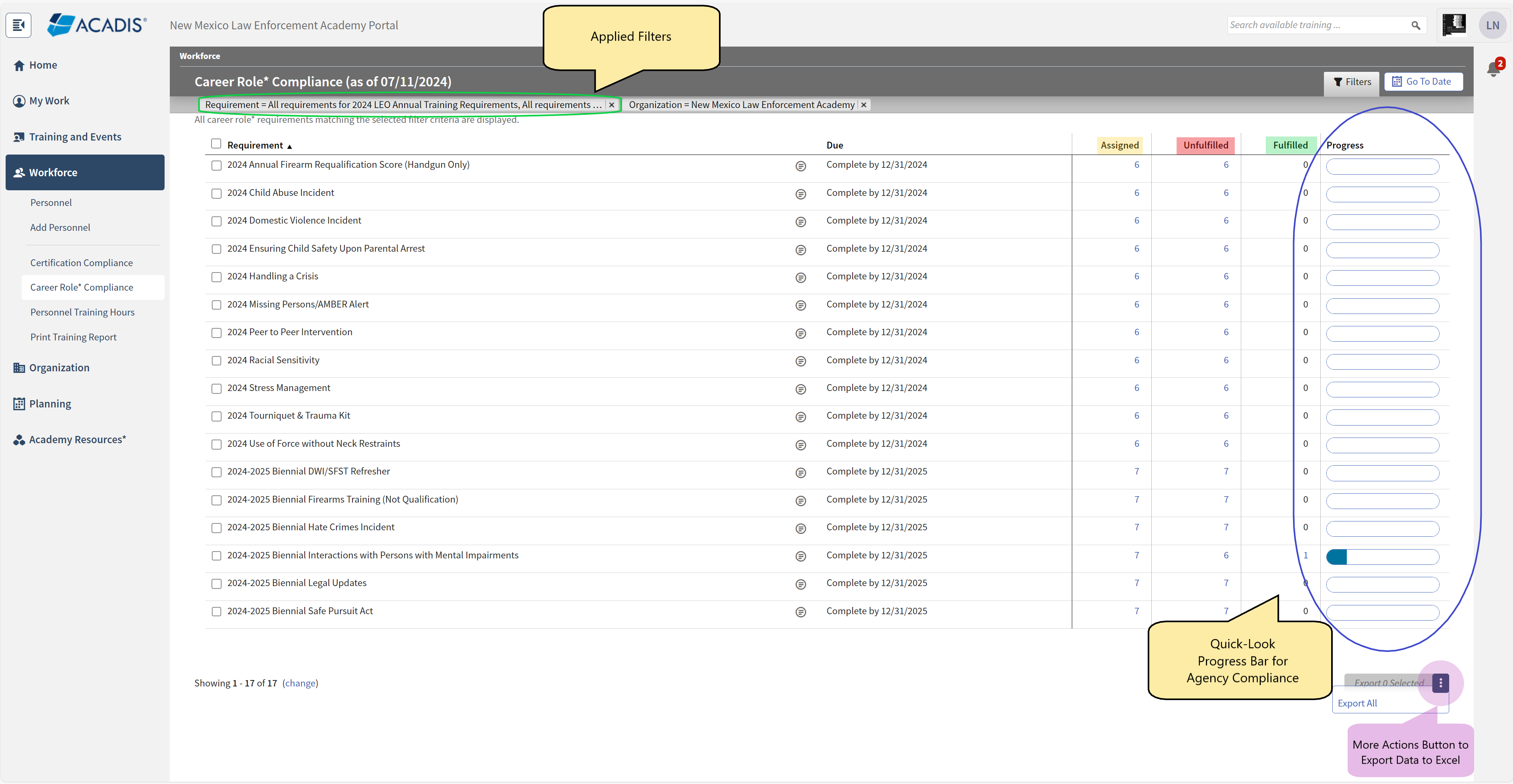 In-service Training - LEA
